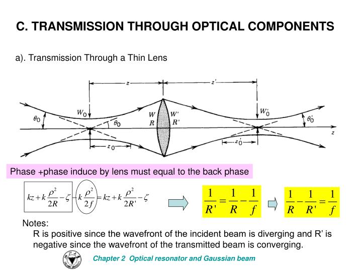 PPT - Chapter 2 Optical Resonator and Gaussian Beam optics PowerPoint ...