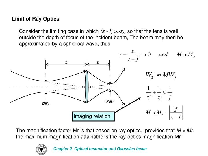 PPT - Chapter 2 Optical Resonator and Gaussian Beam optics PowerPoint ...