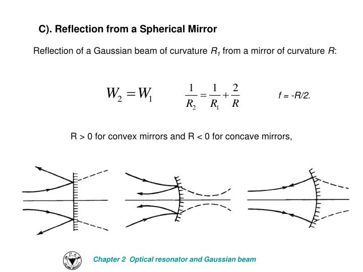 PPT - Chapter 2 Optical Resonator and Gaussian Beam optics PowerPoint ...