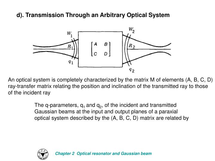PPT - Chapter 2 Optical Resonator and Gaussian Beam optics PowerPoint ...