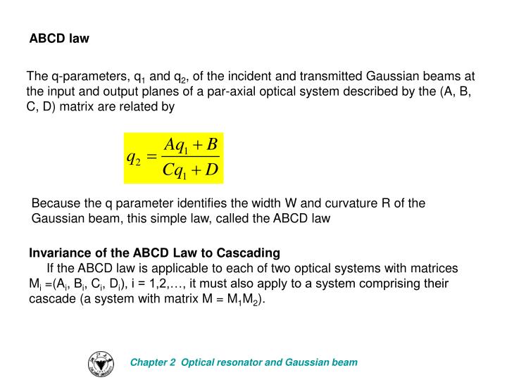 PPT - Chapter 2 Optical Resonator and Gaussian Beam optics PowerPoint ...