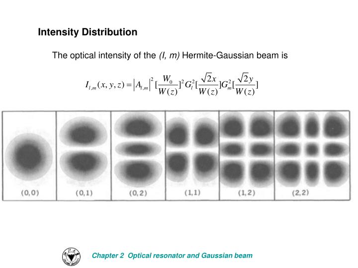 PPT - Chapter 2 Optical Resonator and Gaussian Beam optics PowerPoint ...