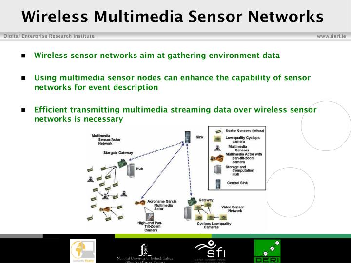 PPT - Geographic Routing in Wireless Multimedia Sensor Networks FGCN 2008, Sanya , Hai nan ...