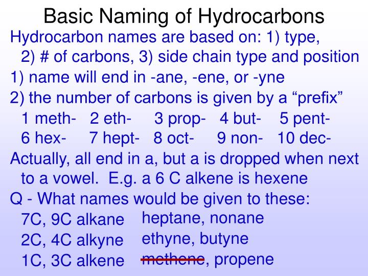 PPT - Naming Hydrocarbons (nomenclature) PowerPoint Presentation - ID ...