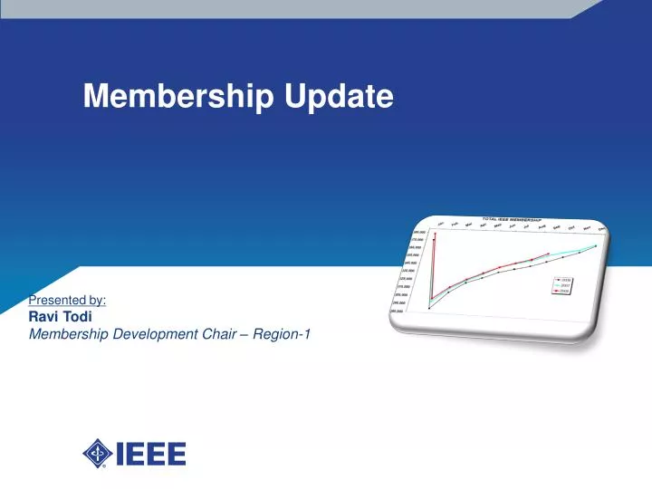 PPT - Membership Update PowerPoint Presentation, free download - ID:4154540