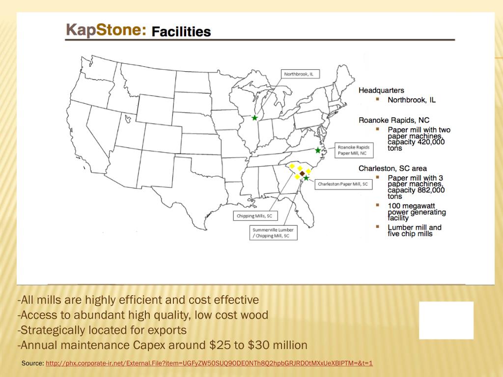PPT - Kapstone Paper and Packaging Corporation PowerPoint Presentation ...