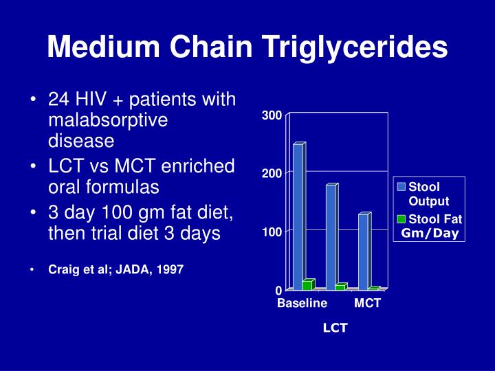 PPT - Adult Enteral Nutrition Deciphering the Code PowerPoint ...