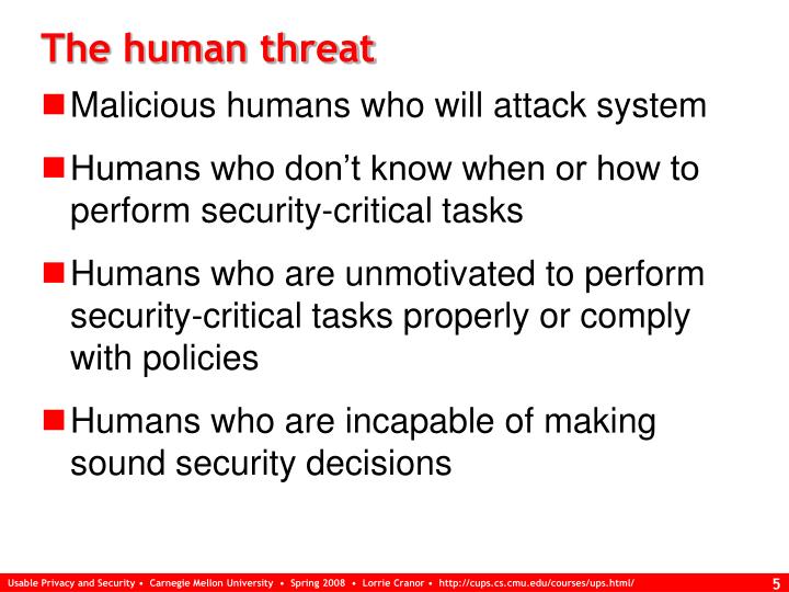 PPT - Understanding the Human in the Loop PowerPoint Presentation - ID ...