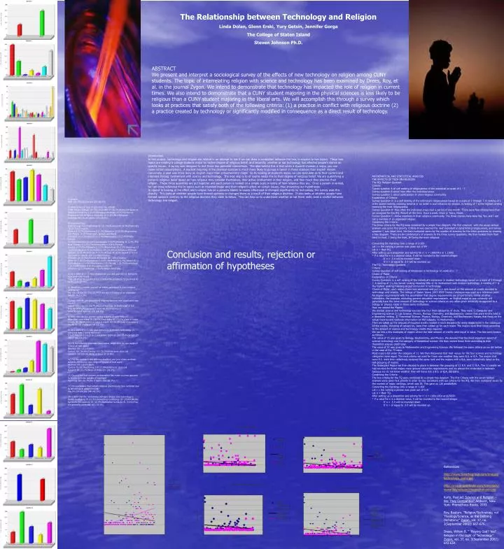PPT - The Relationship between Technology and Religion PowerPoint ...