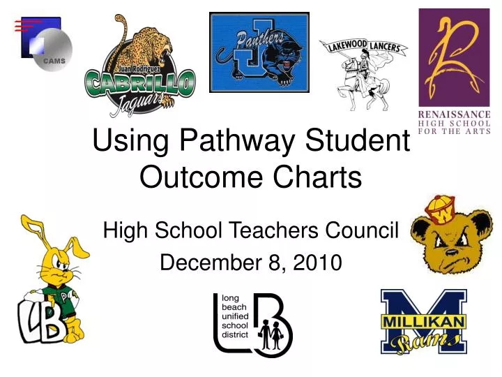 PPT - Using Pathway Student Outcome Charts PowerPoint Presentation ...