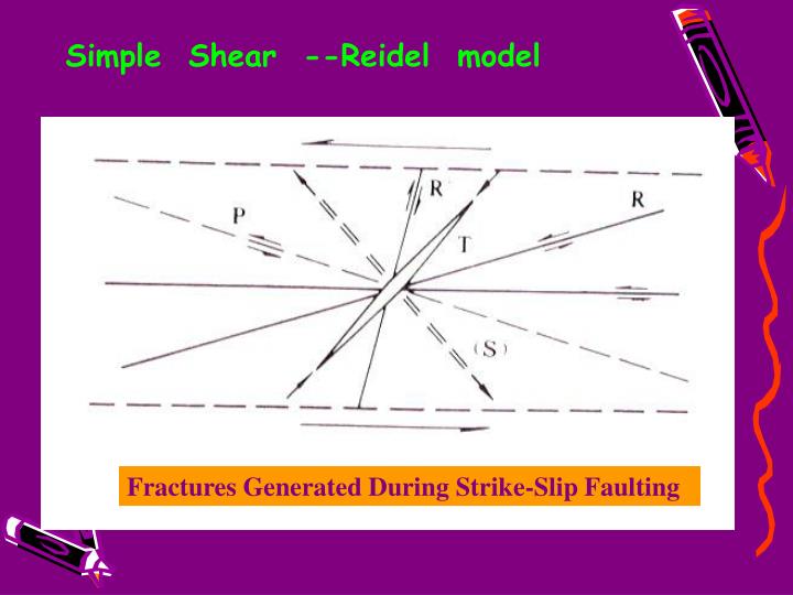PPT - Structural Geology PowerPoint Presentation - ID:4156805