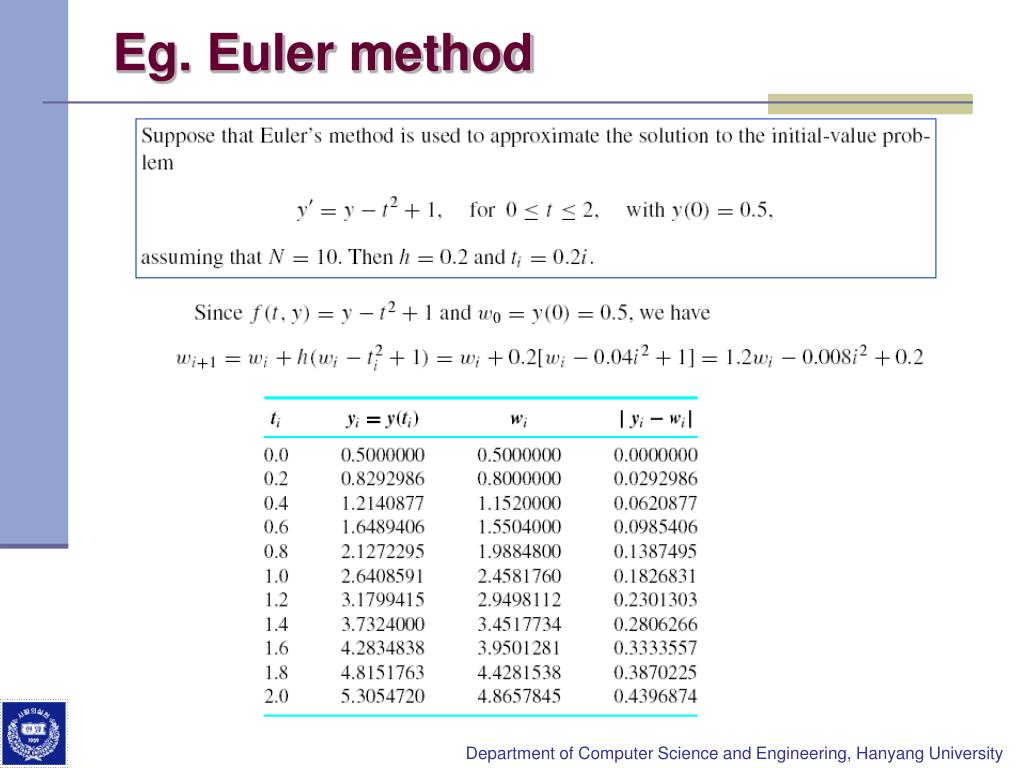 PPT - Numerical Analysis – Differential Equation PowerPoint ... PPT - Numerical Analysis – Differential Equation PowerPoint ...