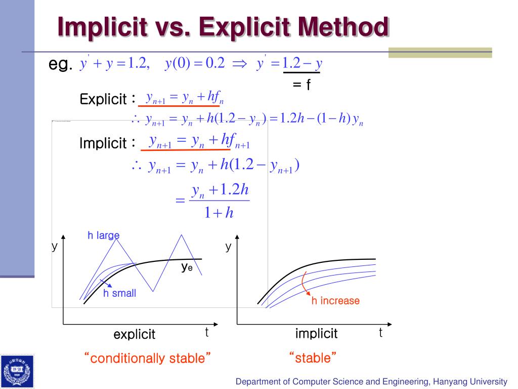 PPT - Numerical Analysis – Differential Equation PowerPoint ... PPT - Numerical Analysis – Differential Equation PowerPoint ...