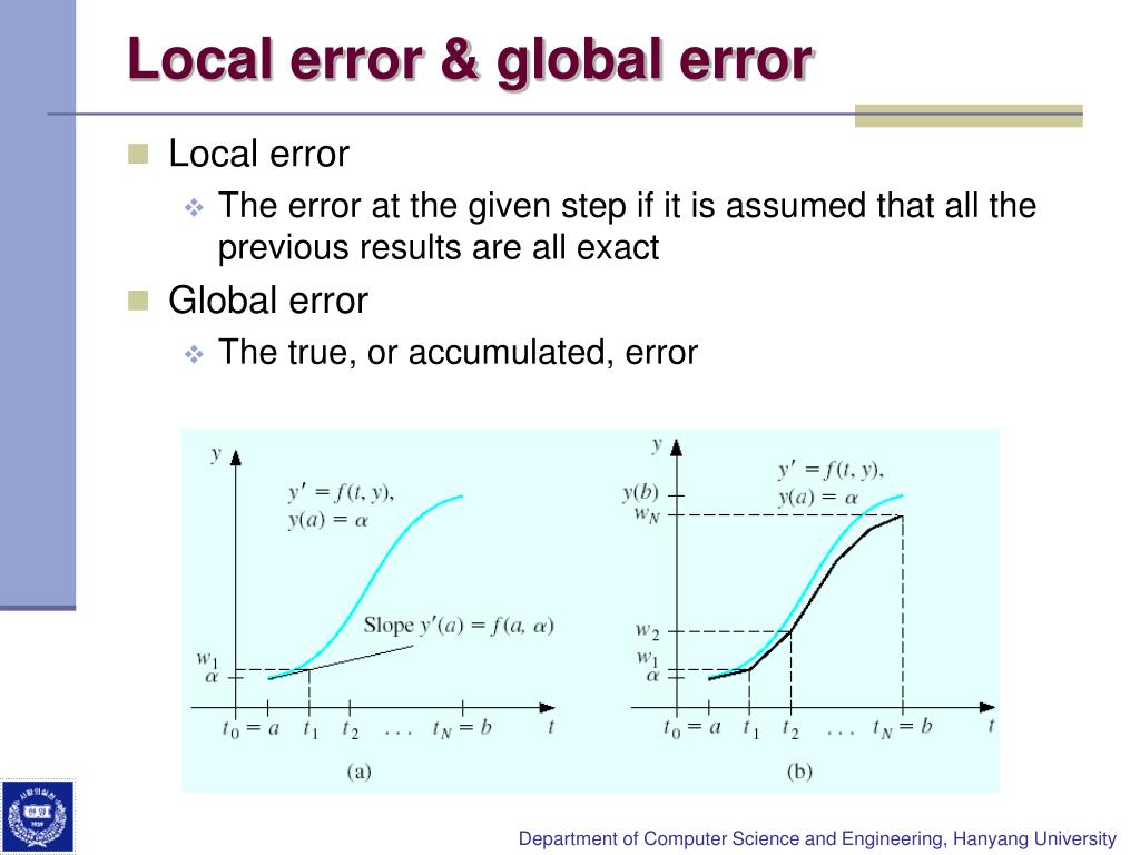 PPT - Numerical Analysis – Differential Equation PowerPoint ... PPT - Numerical Analysis – Differential Equation PowerPoint ...