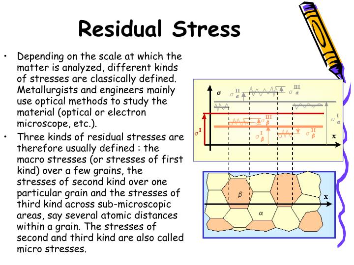 PPT - Lecture 4 Weld Residual Stresses, Distortion and Fatigue ...
