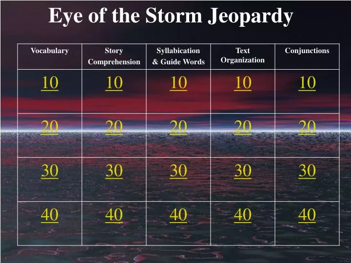 PPT - Eye of the Storm Jeopardy PowerPoint Presentation, free download ...