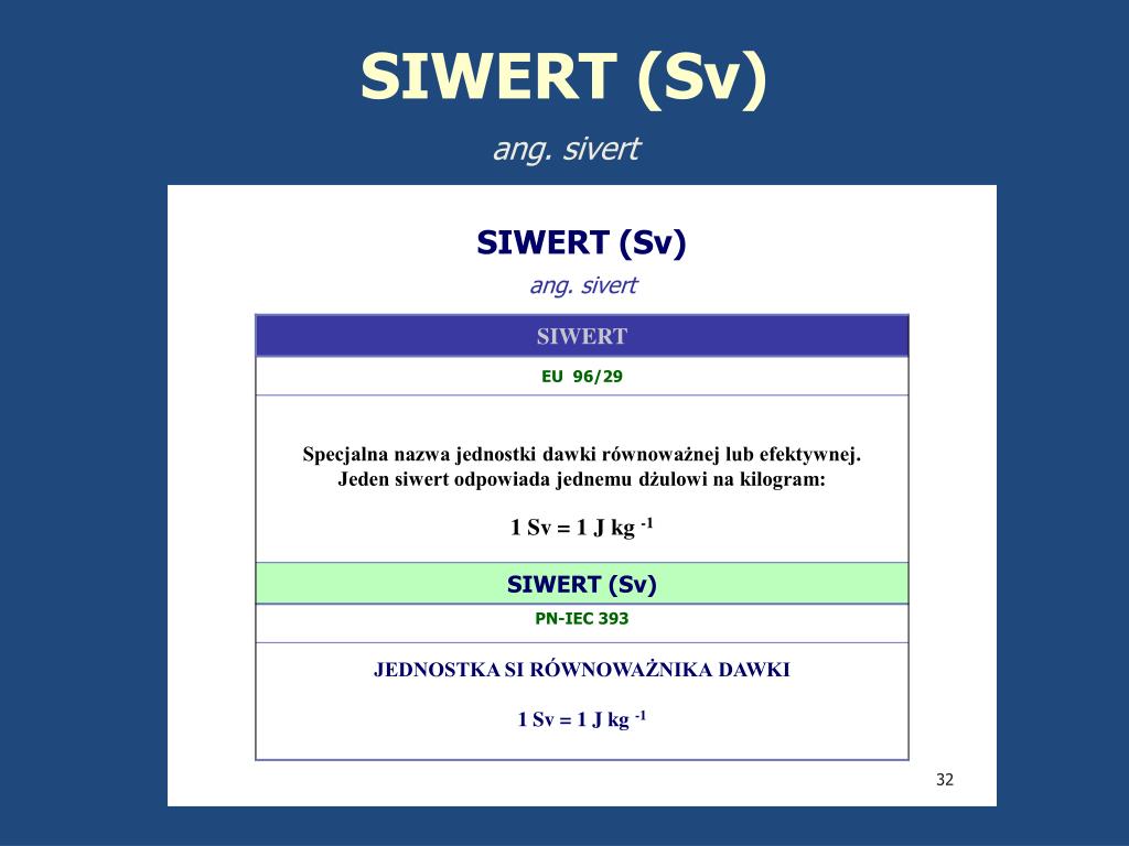 PPT - PODSTAWY DOZYMETRII I OCHRONY RADIOLOGICZNEJ PowerPoint ...