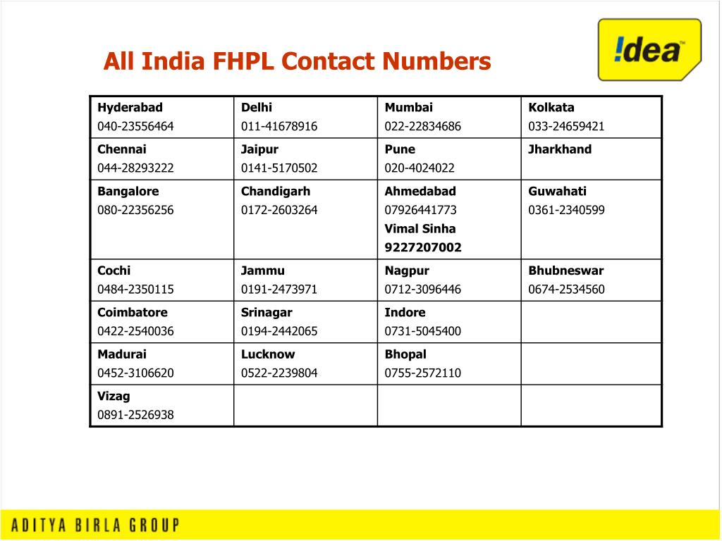 PPT - ICSL – FHPL Mediclaim Policy How to Access you Mediclaim Card ...