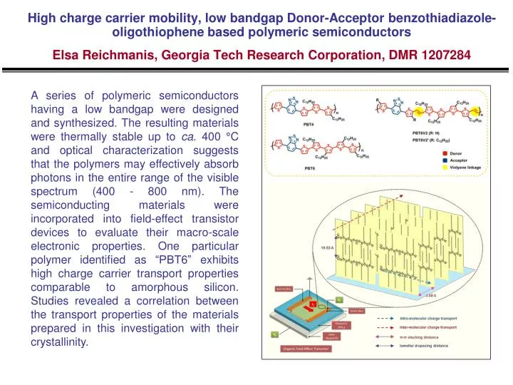 PPT - ICSM 2012 PowerPoint Presentation, free download - ID:4159564