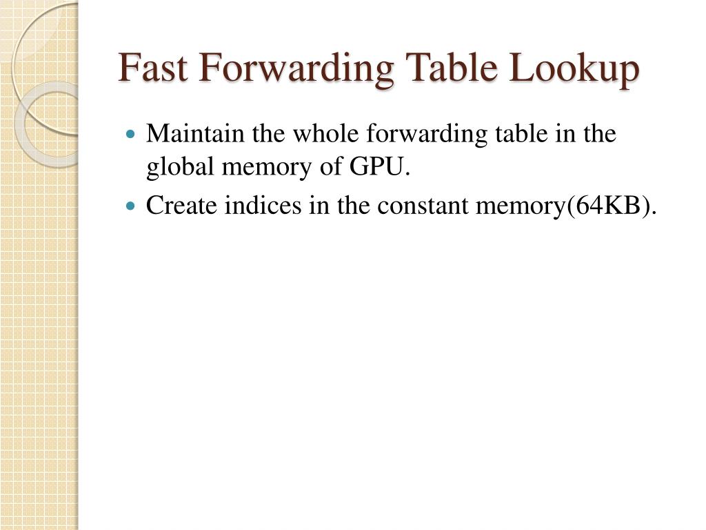 Ppt Fast Forwarding Table Lookup Exploiting Gpu Memory Architecture Powerpoint Presentation