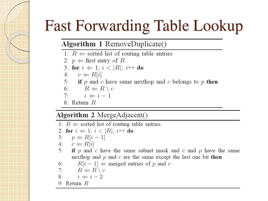 Ppt Fast Forwarding Table Lookup Exploiting Gpu Memory Architecture Powerpoint Presentation