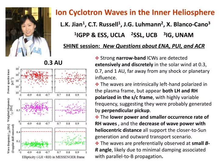 PPT - Ion Cyclotron Waves in the Inner Heliosphere PowerPoint ...