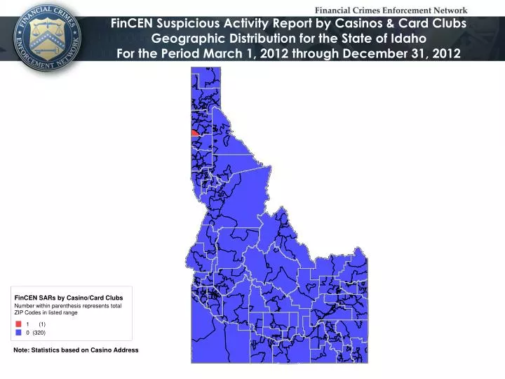 PPT - FinCEN Suspicious Activity Report by Casinos & Card Clubs ...