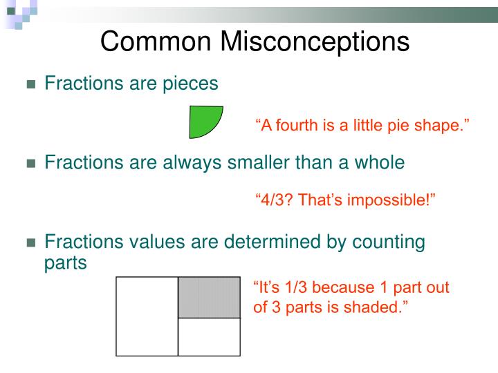 PPT - Introduction to Fractions PowerPoint Presentation - ID:4160749