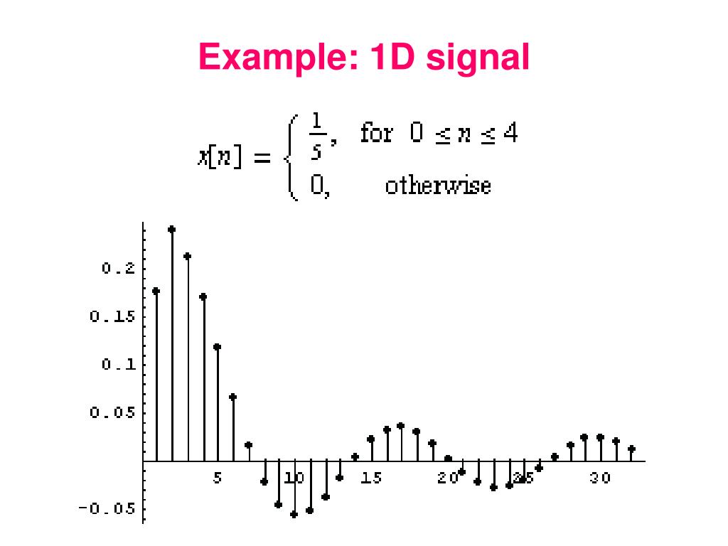 PPT - 1-D DISCRETE COSINE TRANSFORM DCT PowerPoint Presentation, free ... PPT - 1-D DISCRETE COSINE TRANSFORM DCT PowerPoint Presentation, free ...
