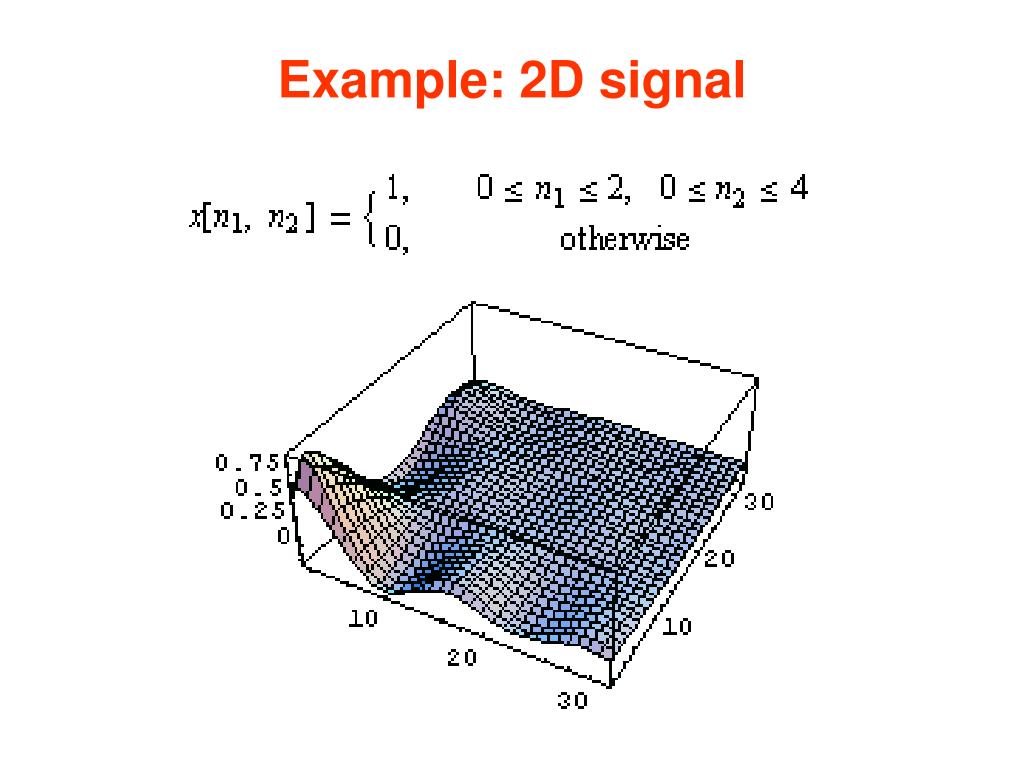 PPT - 1-D DISCRETE COSINE TRANSFORM DCT PowerPoint Presentation, free ... PPT - 1-D DISCRETE COSINE TRANSFORM DCT PowerPoint Presentation, free ...