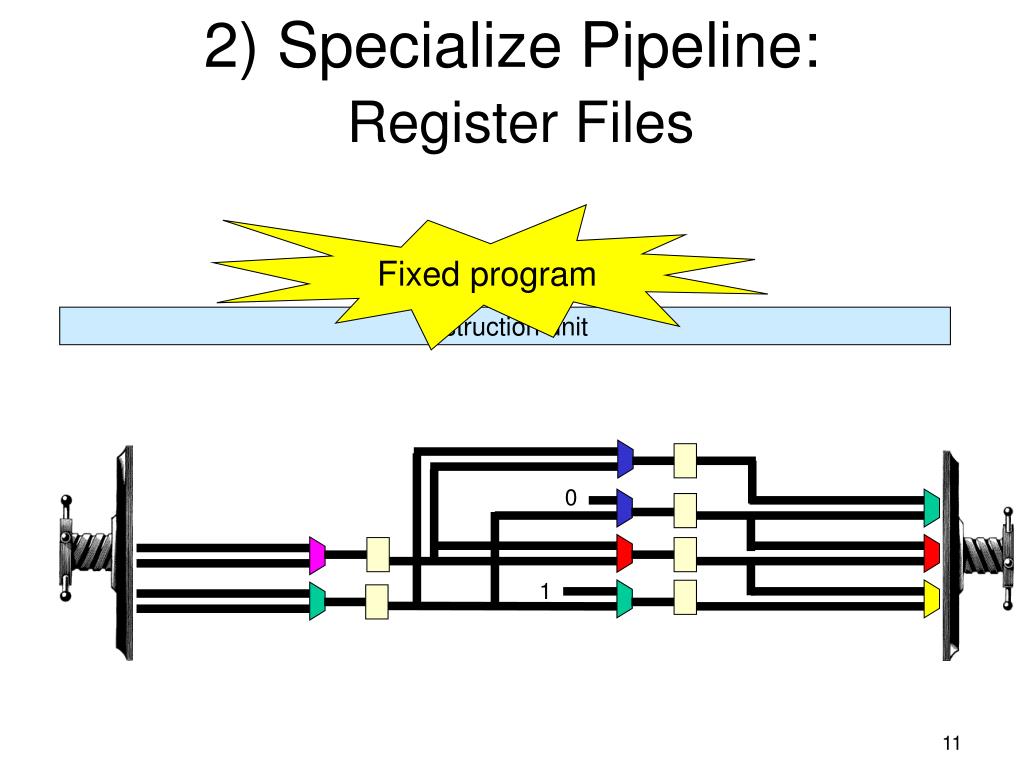 PPT - Spatial Computation PowerPoint Presentation, free download - ID ...