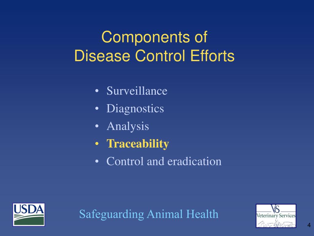 PPT - USDA APHIS Authorities and Activities Under the National Animal ...