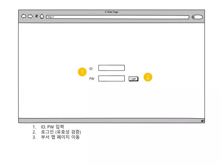 PPT - ID PW PowerPoint Presentation, free download - ID:4162816