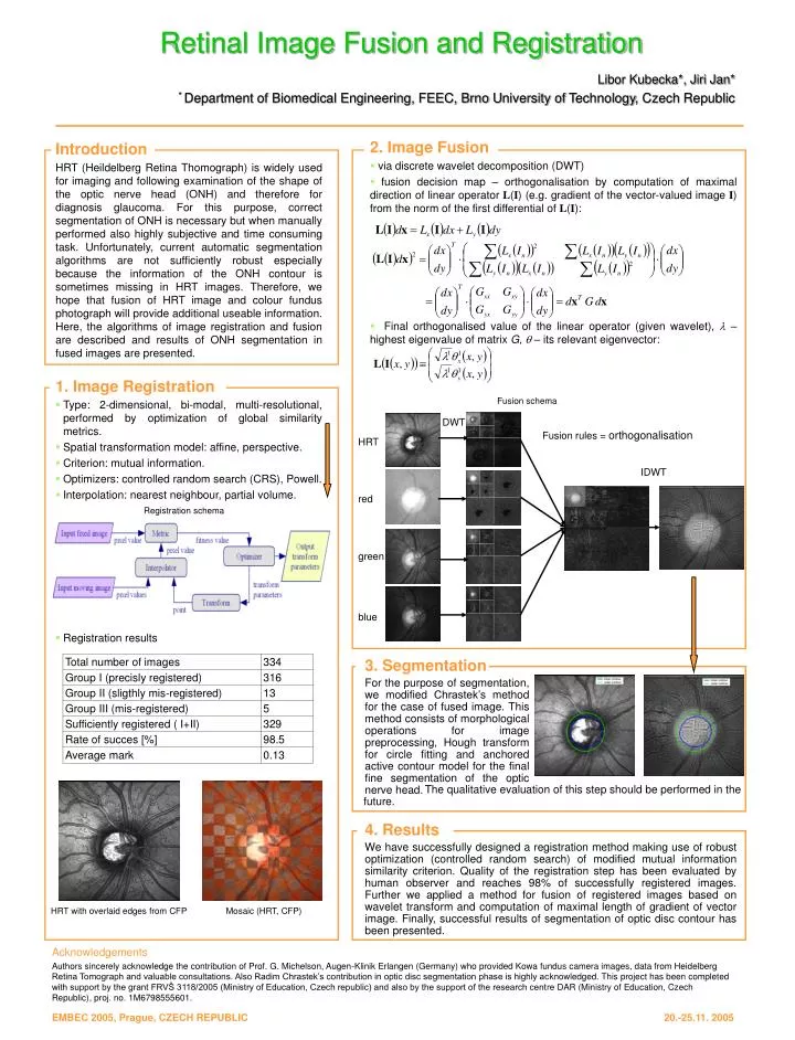 PPT - Retinal Image Fusion and Registration PowerPoint Presentation ...
