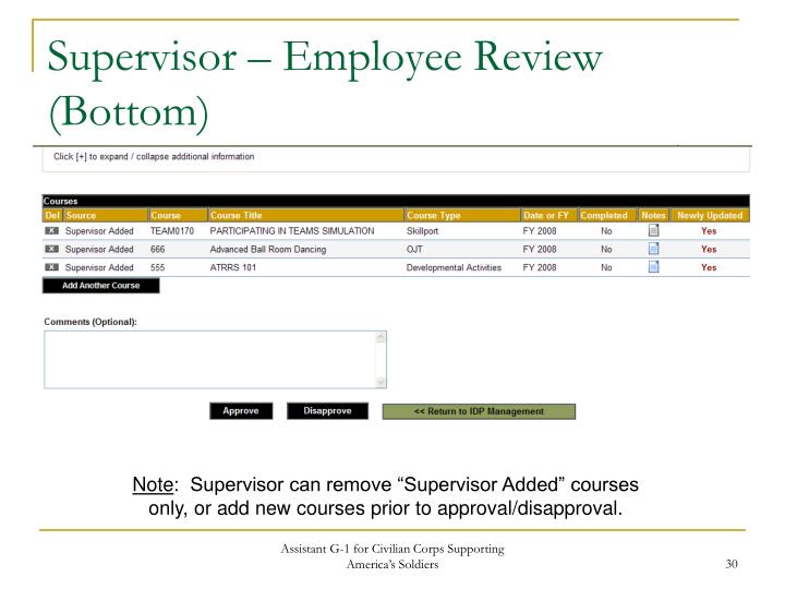 Employee Review: March 2017