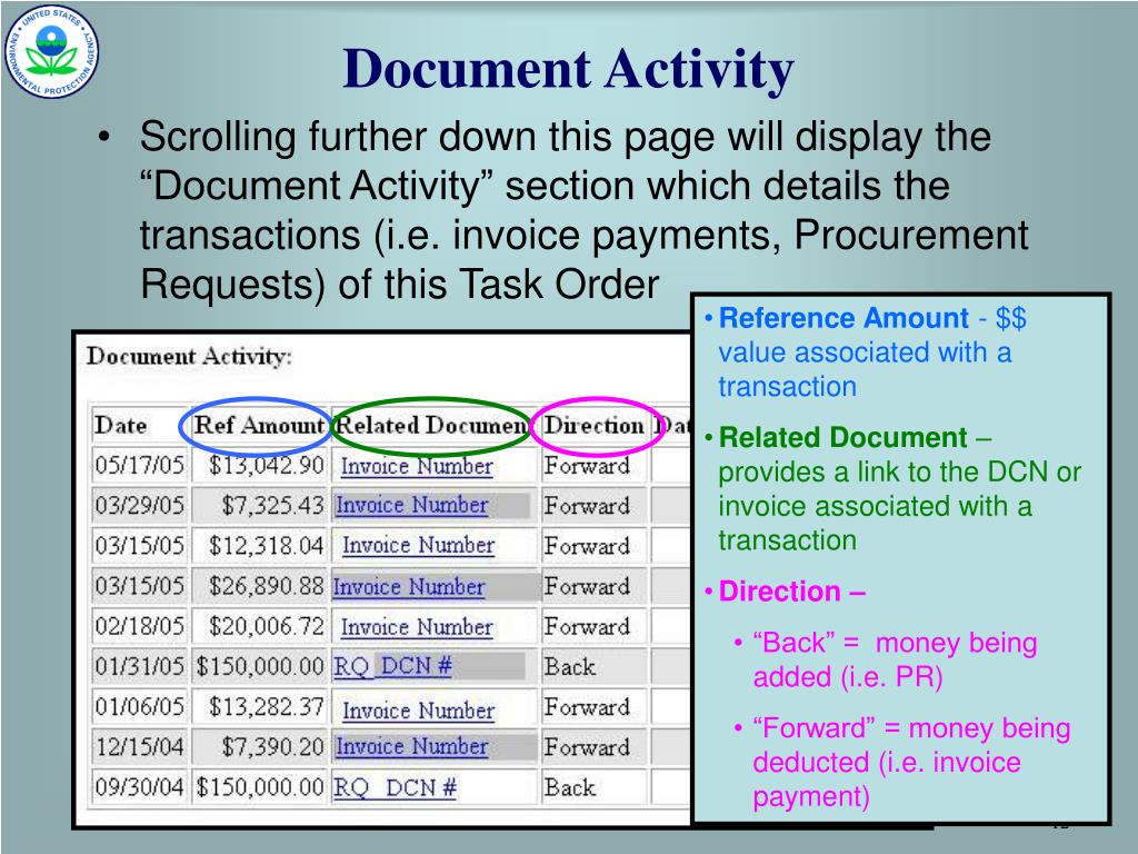 PPT - Welcome! PowerPoint Presentation, free download - ID:4165932