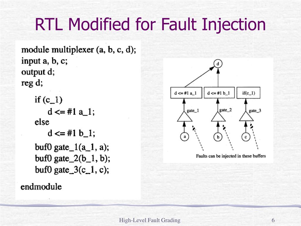 PPT - High-Level Fault Grading PowerPoint Presentation, free download ... PPT - High-Level Fault Grading PowerPoint Presentation, free download ...