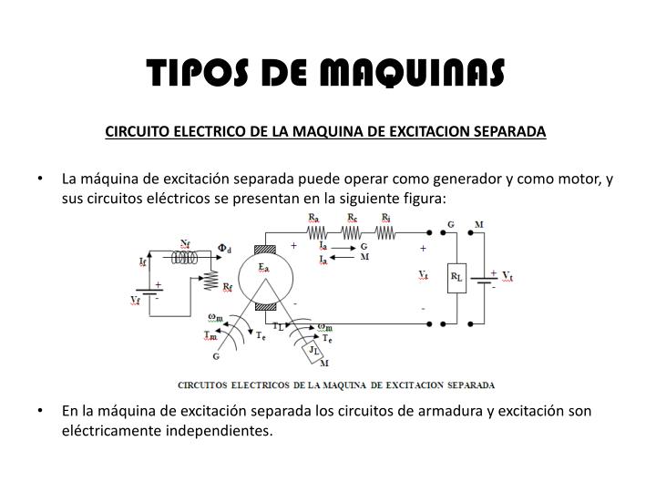 PPT - MAQUINARIA DE CORRIENTE CONTINUA PowerPoint Presentation - ID:4166874