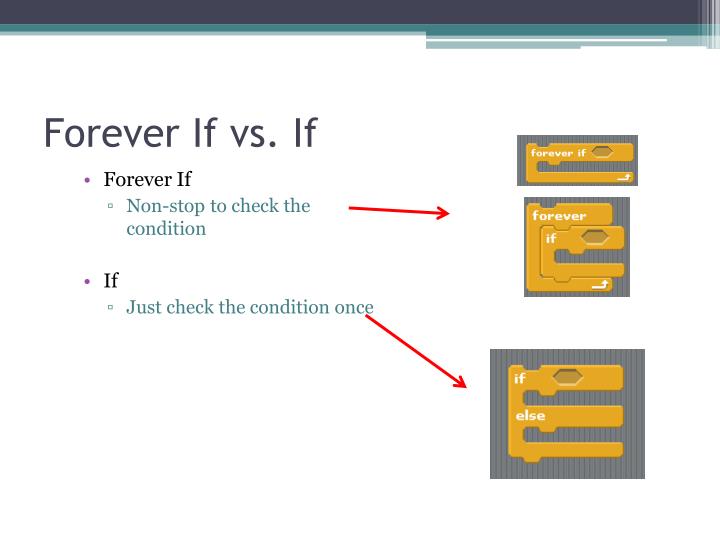 PPT - Scratch Programming PowerPoint Presentation - ID:4167763