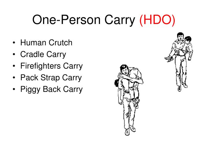 PPT - First Aid Day 2 Objectives PowerPoint Presentation - ID:4168246