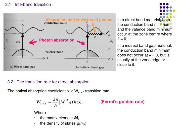 PPT - Interband absorption PowerPoint Presentation - ID:4168631