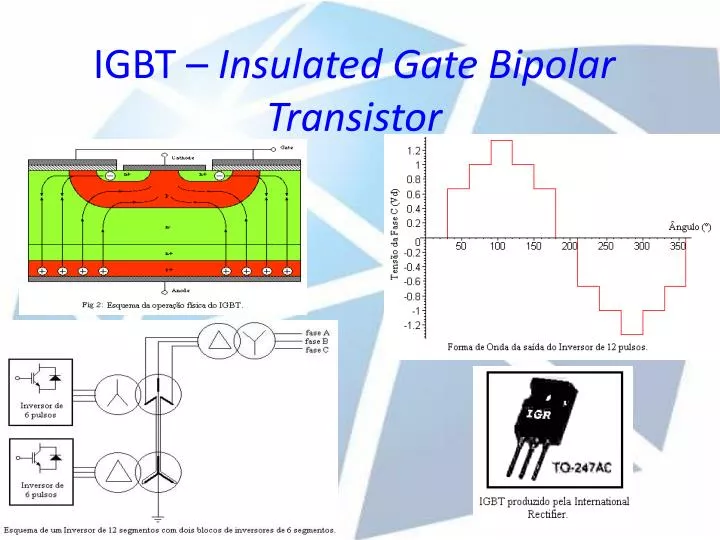 PPT - IGBT – Insulated Gate Bipolar Transistor PowerPoint Presentation ...