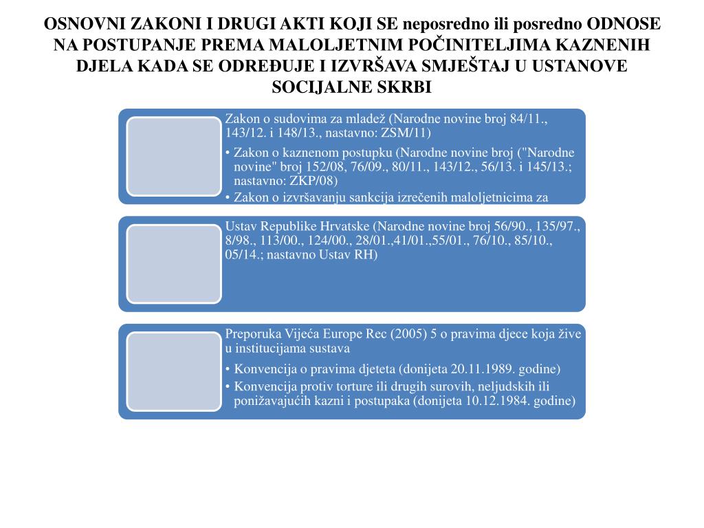 PPT - Dijana Rizvić sutkinja za mladež Općinskog kaznenog suda u ...