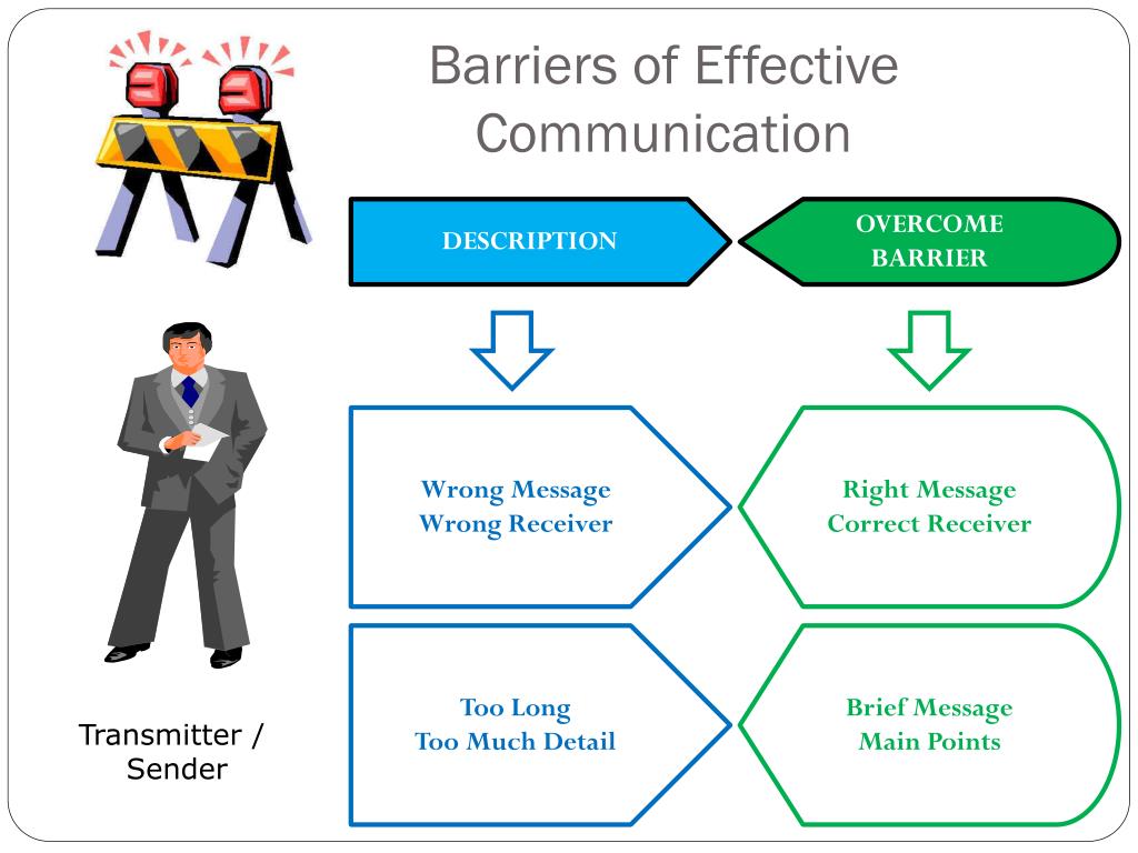 Barriers In Effective Internal Communication Powerpoint Barriers In Effective Internal Communication Powerpoint