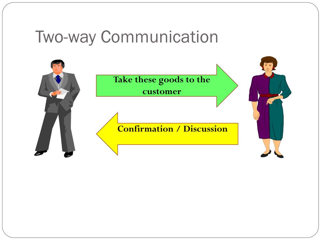 PPT - Chapter 12 – Communication in Business PowerPoint Presentation ... PPT - Chapter 12 – Communication in Business PowerPoint Presentation ...