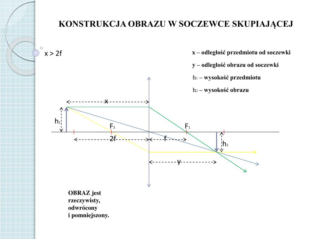 PPT - Jak powstają obrazy w soczewkach PowerPoint Presentation, free ... PPT - Jak powstają obrazy w soczewkach PowerPoint Presentation, free ...