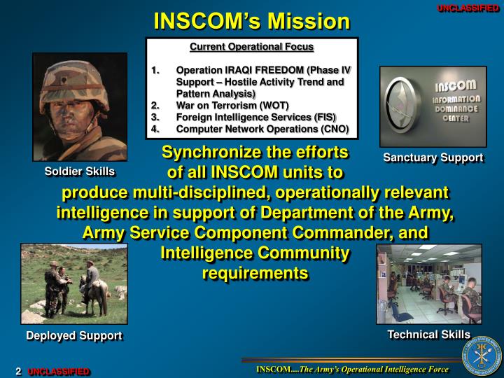 PPT - UNCLASSIFIED PowerPoint Presentation - ID:4169608