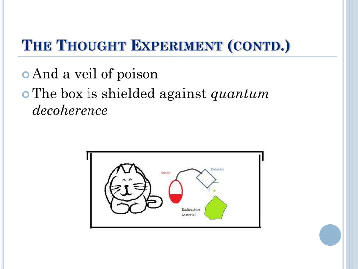 PPT - SCHRODINGER’S CAT PowerPoint Presentation - ID:4170633