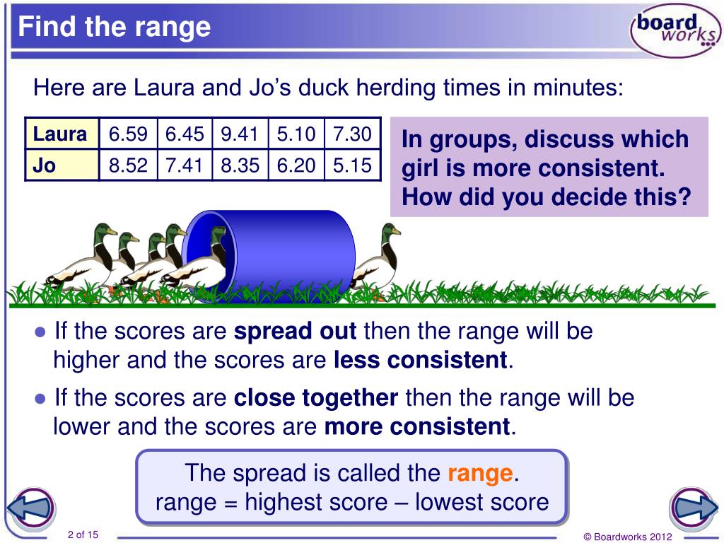 PPT - The range and interquartile range PowerPoint Presentation, free ... PPT - The range and interquartile range PowerPoint Presentation, free ...