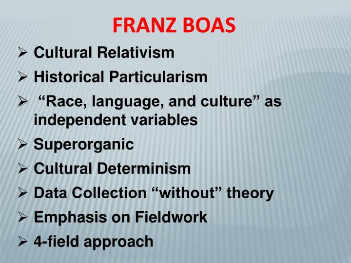 PPT - FRANZ BOAS 1858-1942 PowerPoint Presentation - ID:4171279